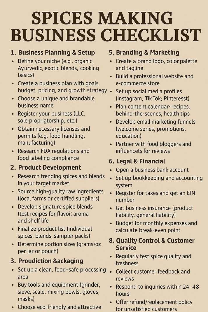 SPICES MAKING BUSINESS CHECKLIST – NESIE NJAMNSI